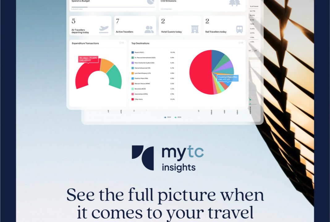 Travel Counsellors for Business launches data insights platform